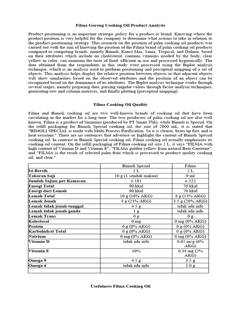 Filma Cooking Oil Market Analysis | PDF | Fat | Cooking Oil
