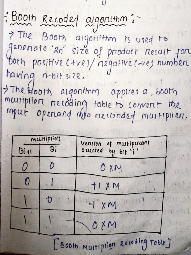 Booth Algorithm for Binary Multiplication | PDF