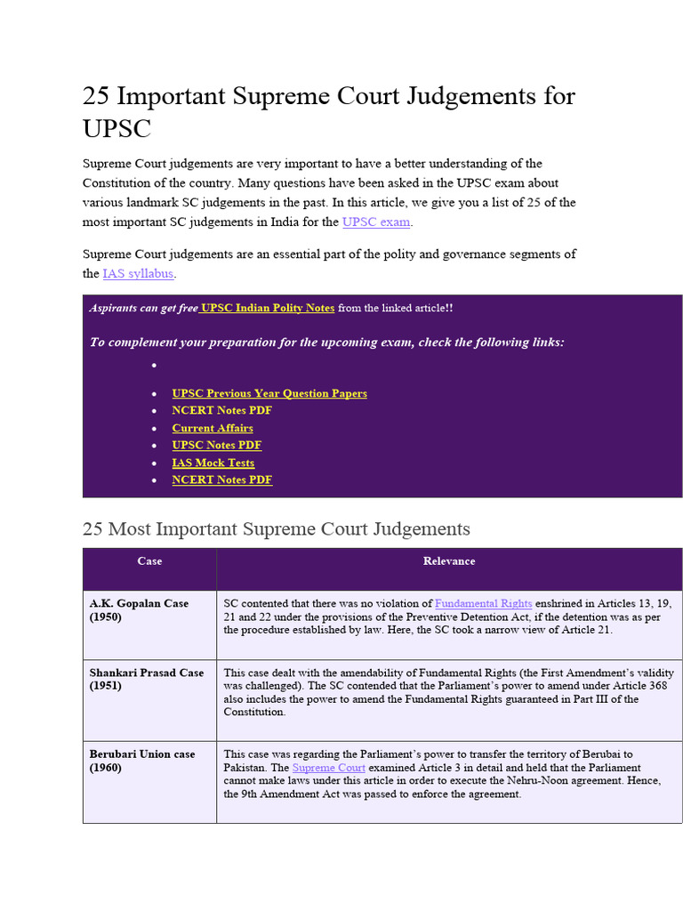 25 Important Supreme Court Judgements For UPSC | PDF | Common Law | Government Of India