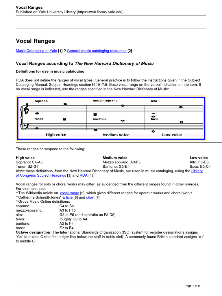 Yale University Library | PDF | Pitch (Music) | Vocal Music