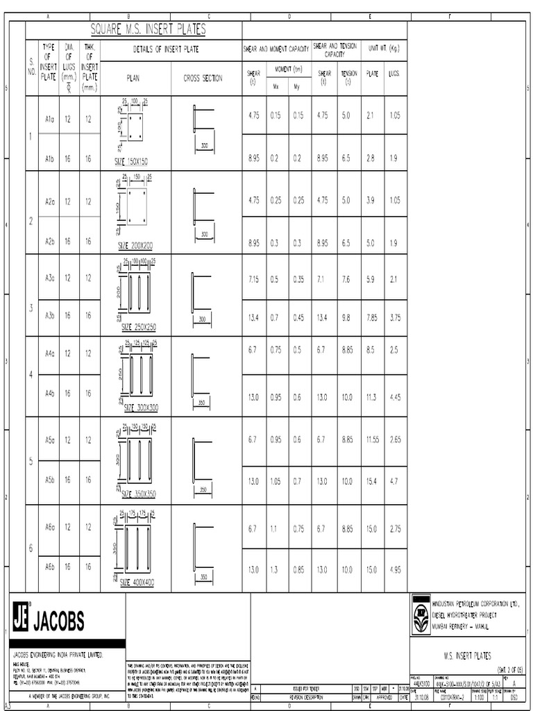 D.10.8 - 1047-2 of 5-A3 | PDF