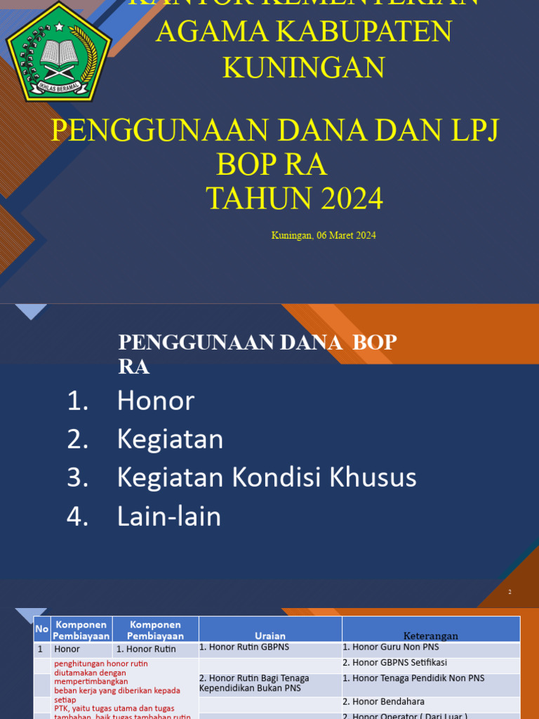 Sosialisasi Bop Ra Tahun 2024 | PDF