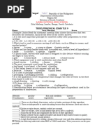 Spoilage Report Format | PDF