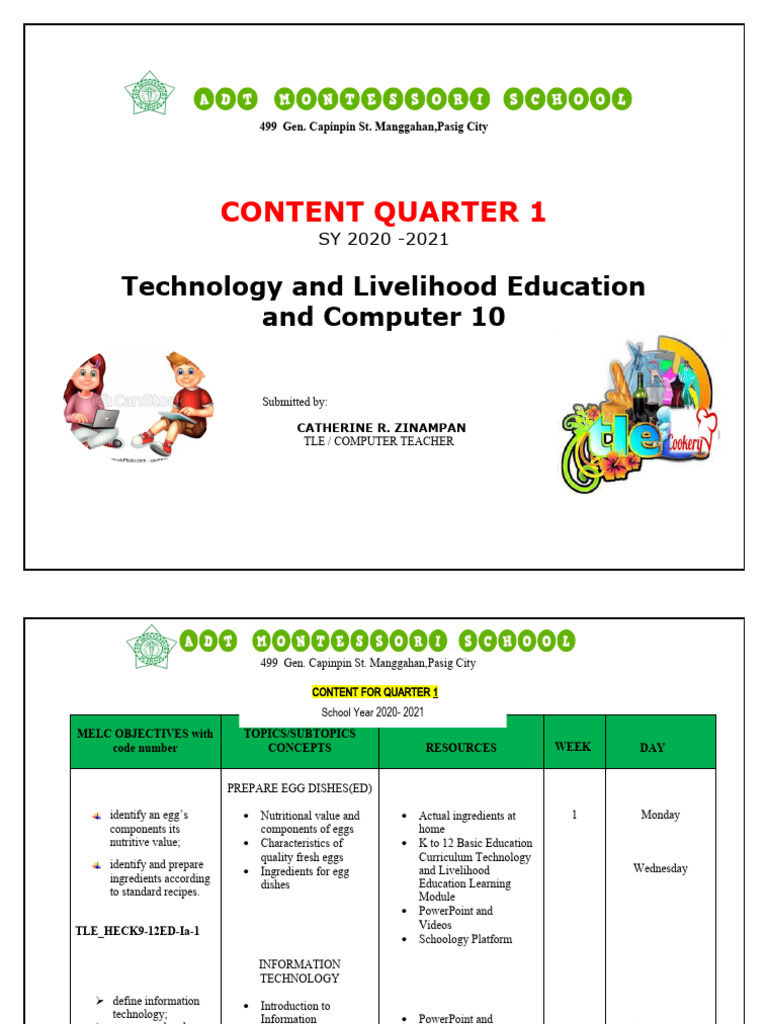 Course Content in Grade 10 1st Quarter | PDF | Starch | Microsoft Power ...