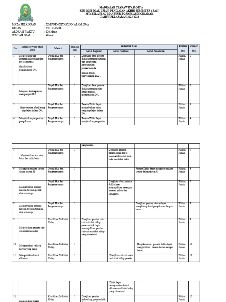 Kisi-Kisi 7 Pas 2023 | PDF