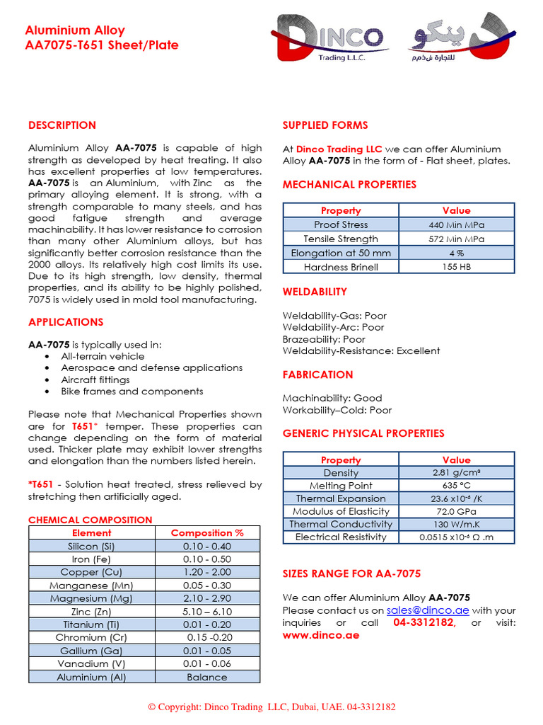 Aluminium Alloy 7075 Data Sheet | PDF | Alloy | Applied And ...