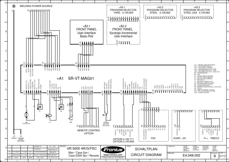 +A1 SR-VT-MAG01: +A2.1 +A2.2 Synergic-Incremental User-Interface Basic-Poti User-Interface Front ...