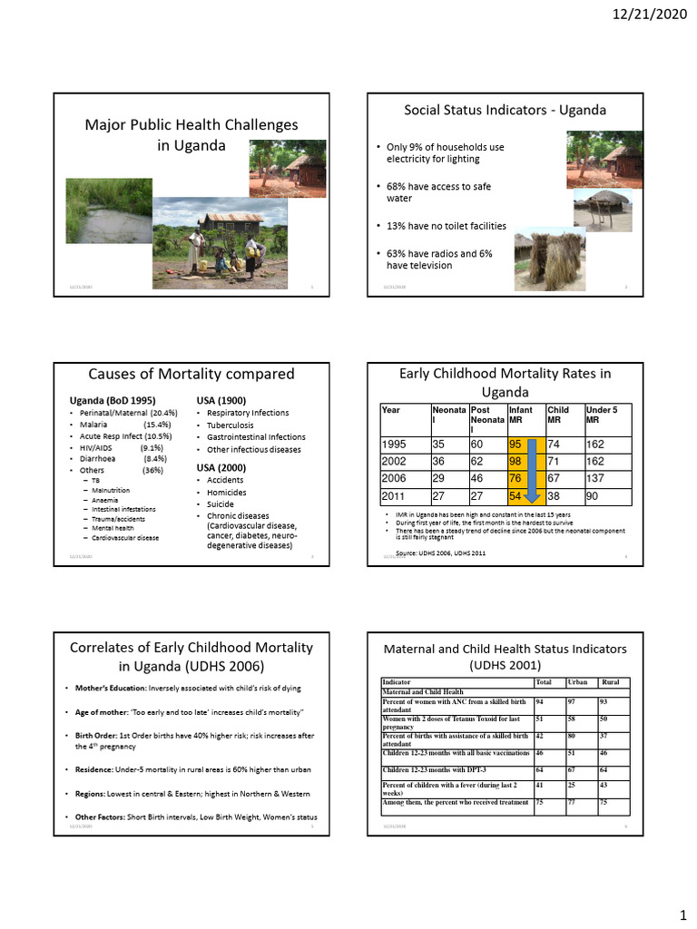 2 Major Public Health Challenges in Uganda - Revised.15.08.17 | PDF ...