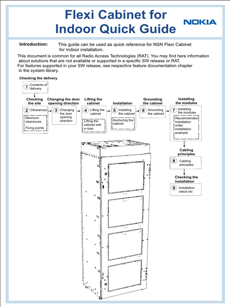 Flexi Cabinet for Indoor Quick Guide | PDF | Door | Screw