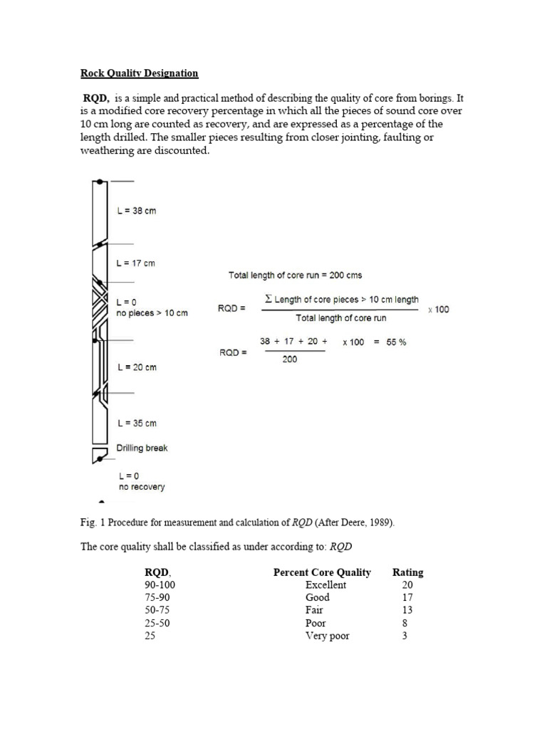 Rock Core Quality Assessment | PDF