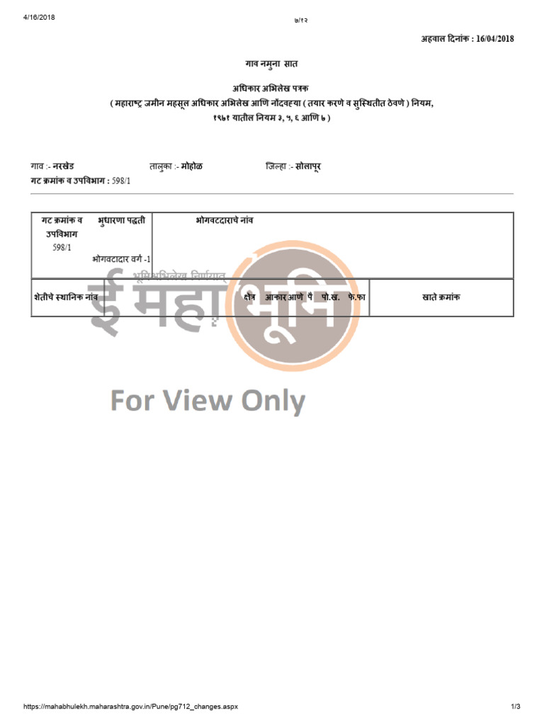 Narkhed Land | PDF
