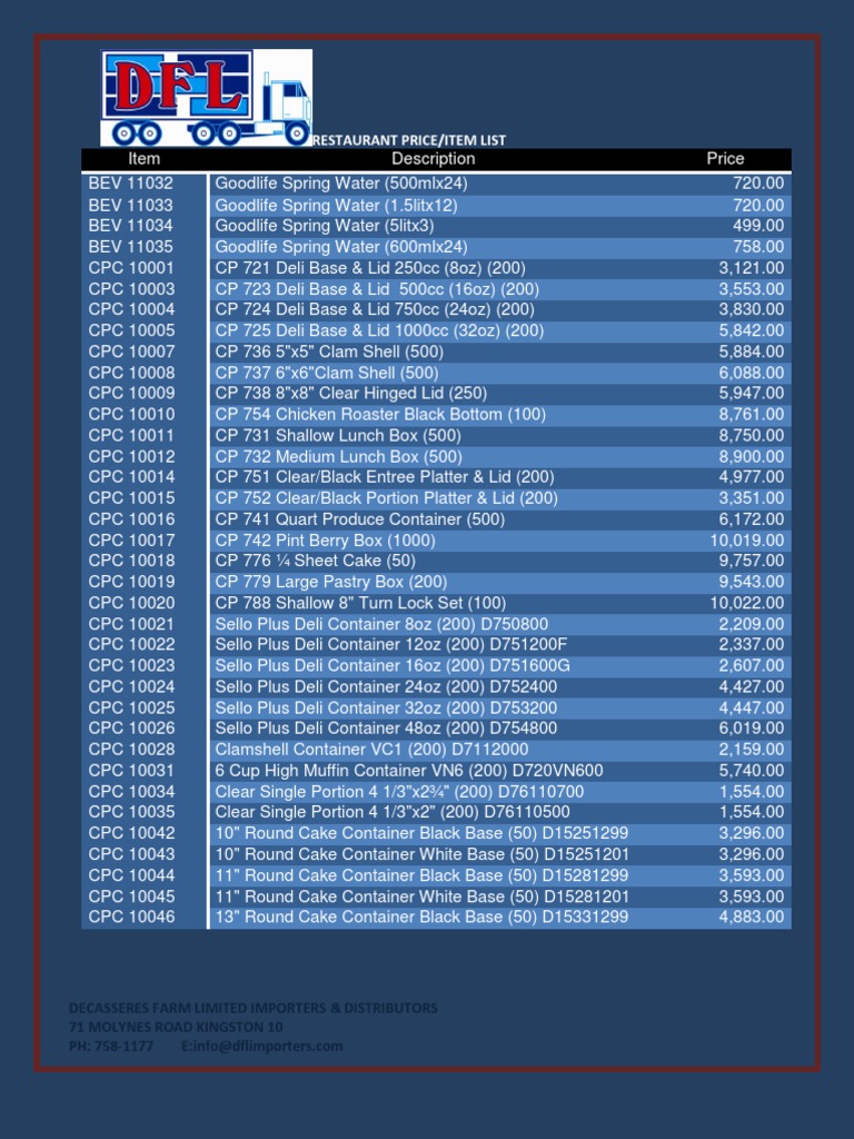 Restaurant Supplies Price List | PDF | Cooking | Food And Drink
