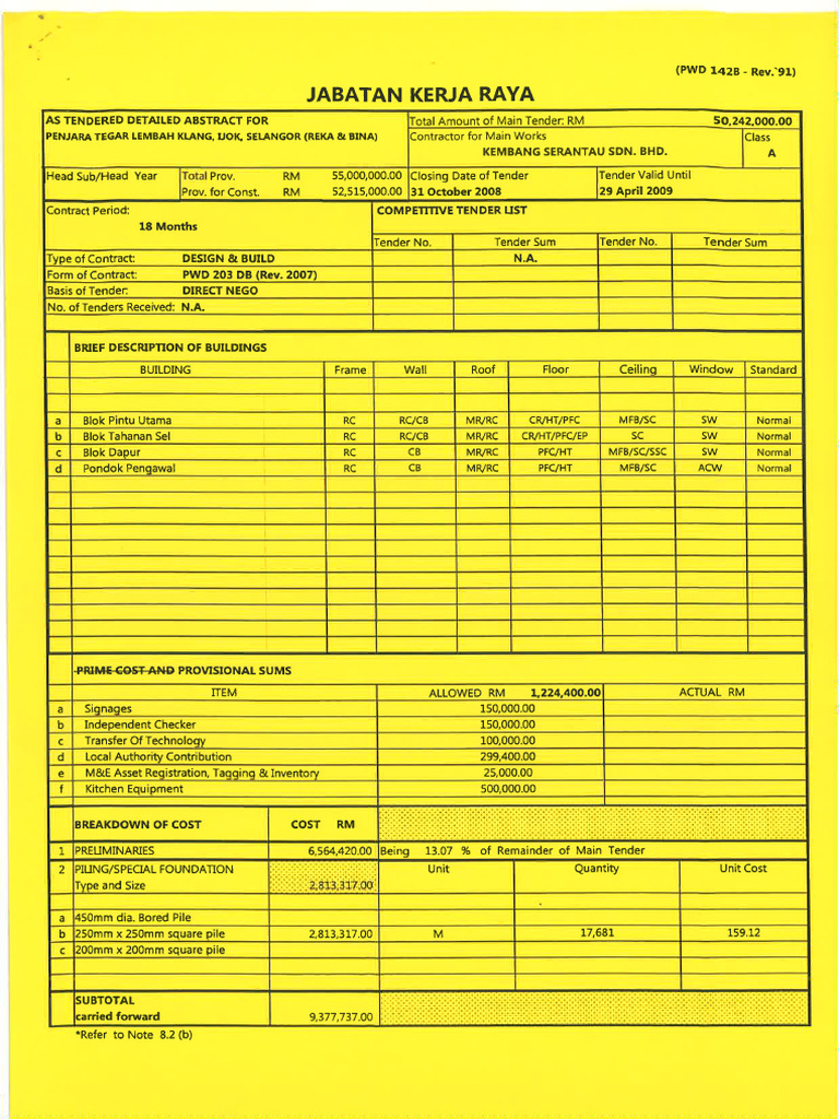 Atda Ijok Fasa I | PDF
