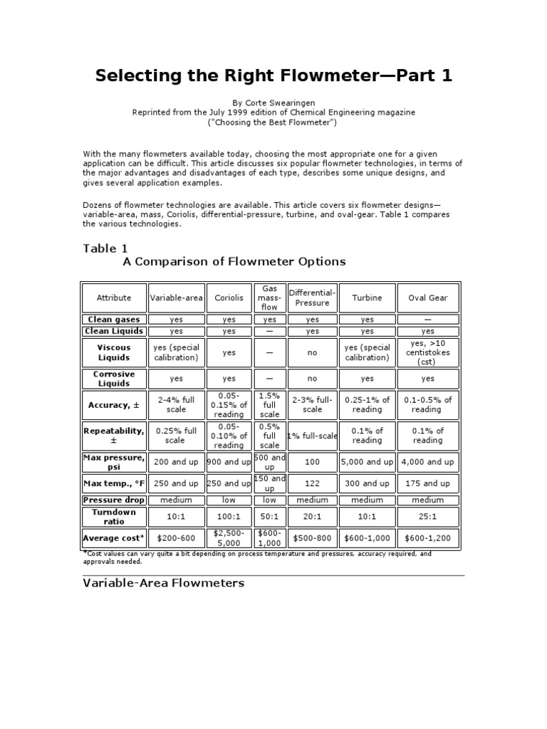 Flowmeter Handbook | PDF | Flow Measurement | Viscosity