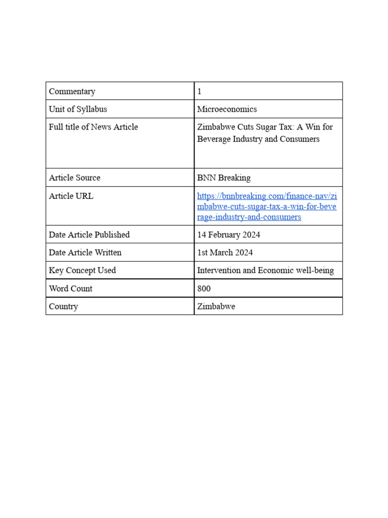Snehith Galiveeti IA | PDF | Demand | Taxes