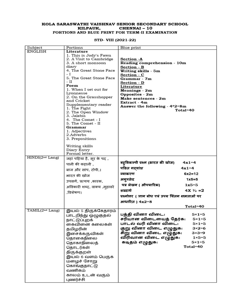 Std -8 Blueprint | PDF