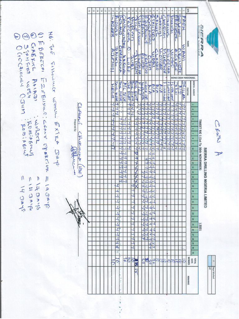 Updated November 2021 Timesheet | PDF