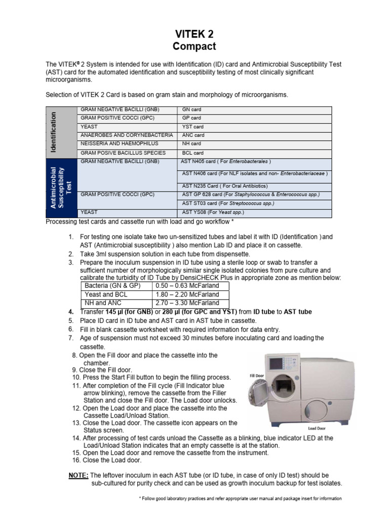 Sample Processing in VITEK 2 Compact | PDF | Gram Positive Bacteria ...