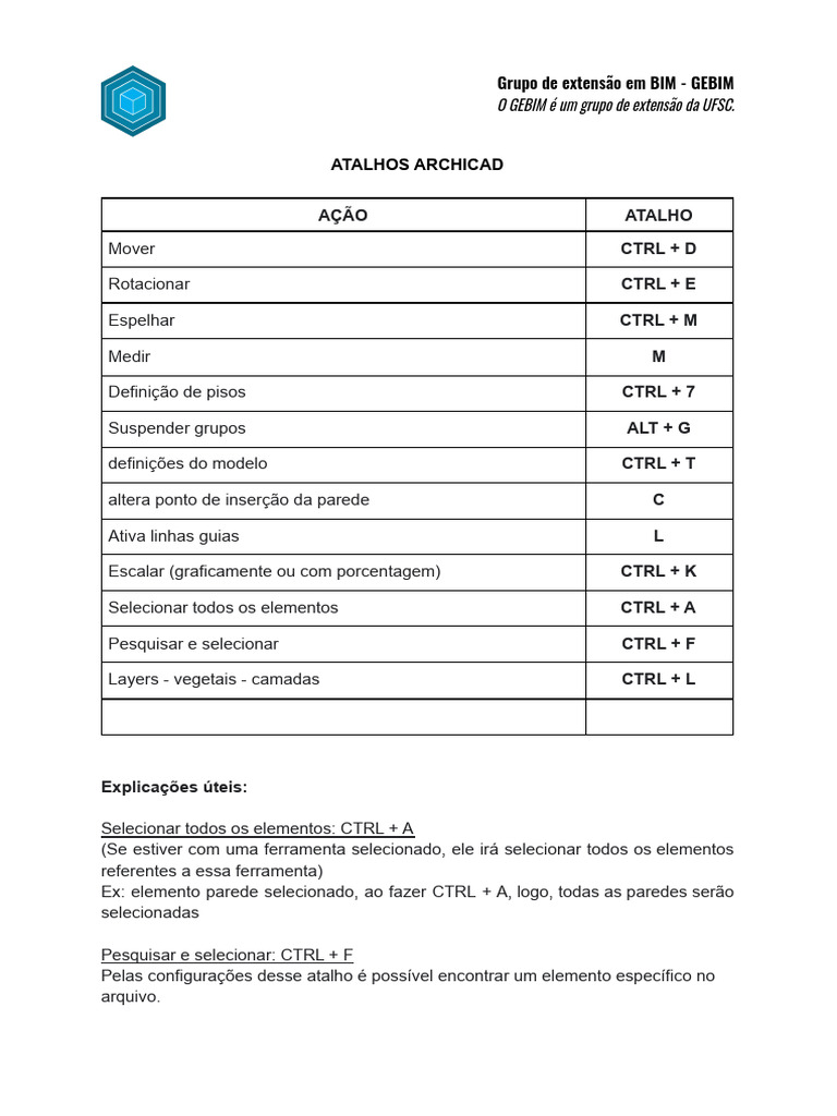 Atalhos Archicad | PDF | Computadores