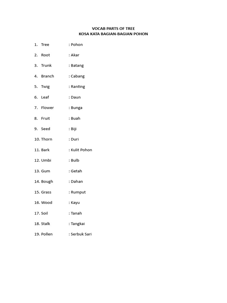 Vocab Parts of Tree | PDF