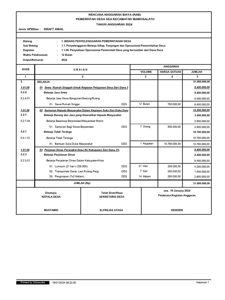 Rancangan Apbdes 2024 DDS | PDF