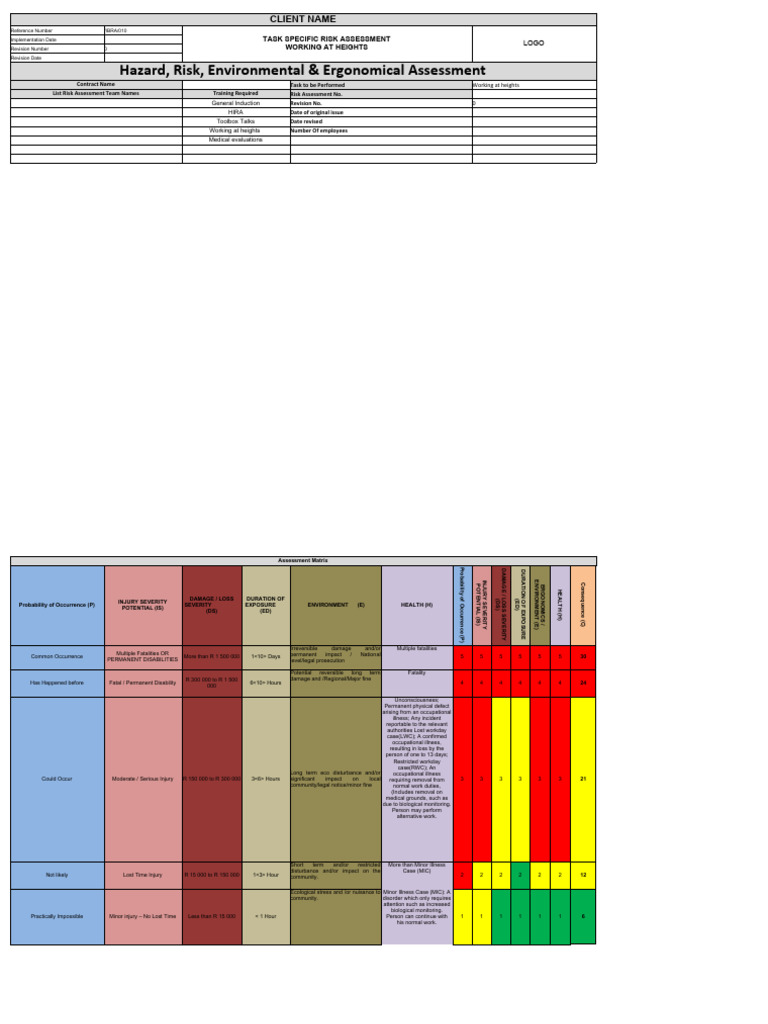 WAH Risk Assessment | PDF | Risk | Risk Assessment