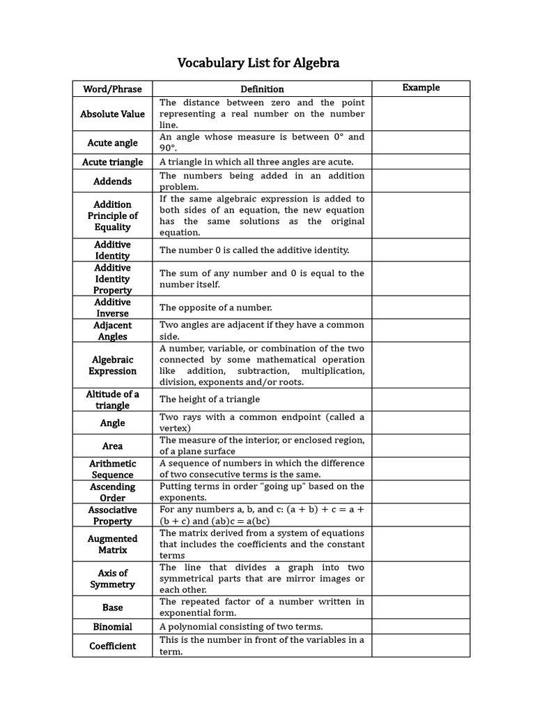 Algebra Vocabulary Definitions List | PDF | Equations | Numbers
