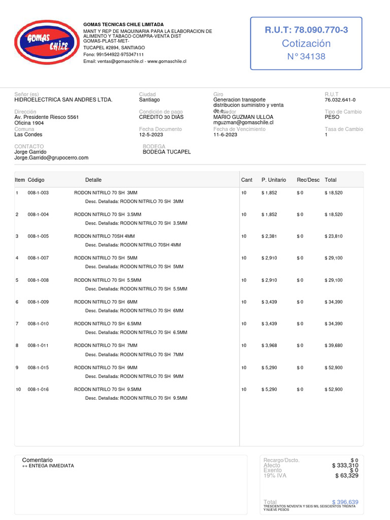 Cotizacion #34138 | PDF