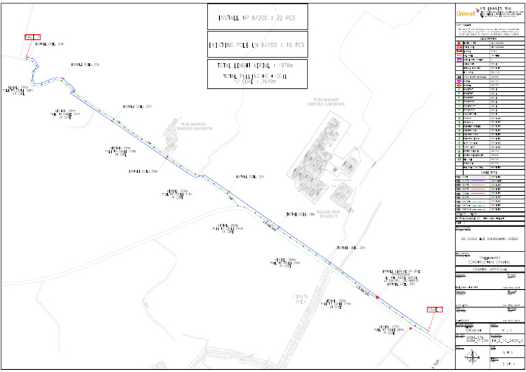 FM - 2 - PC - 21636 - 0 - BB Skb02 Hub Sukabumi To Skb021 - Page 2 ...