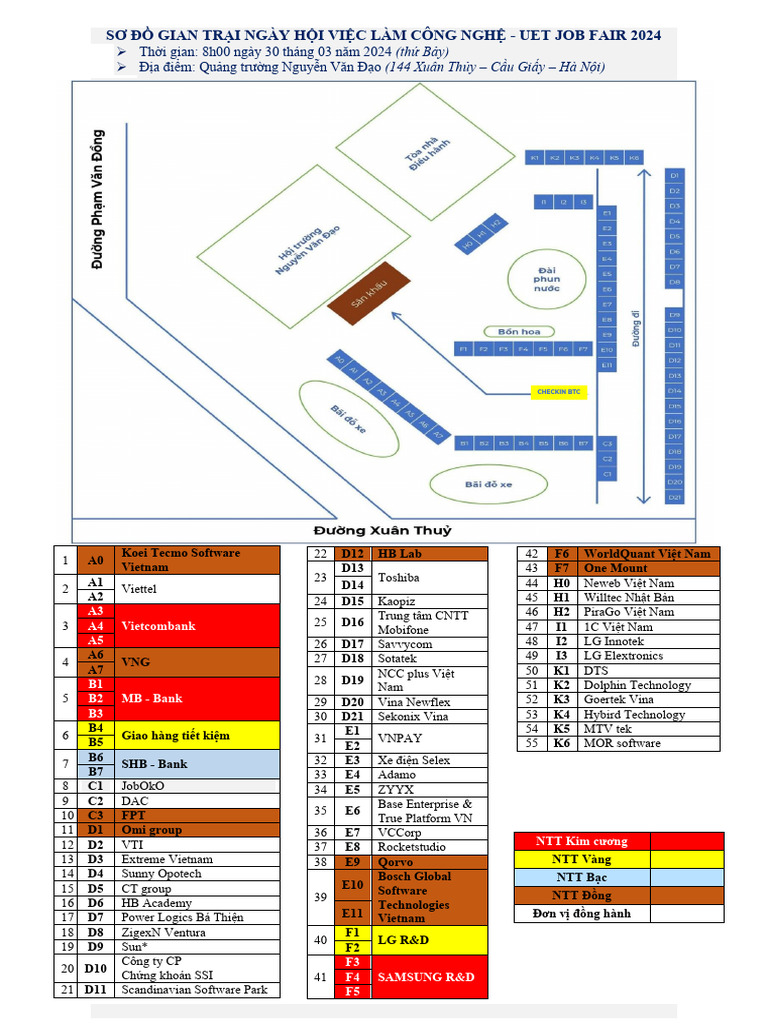 UJF 2024. Sơ Đ Gian TR I | PDF