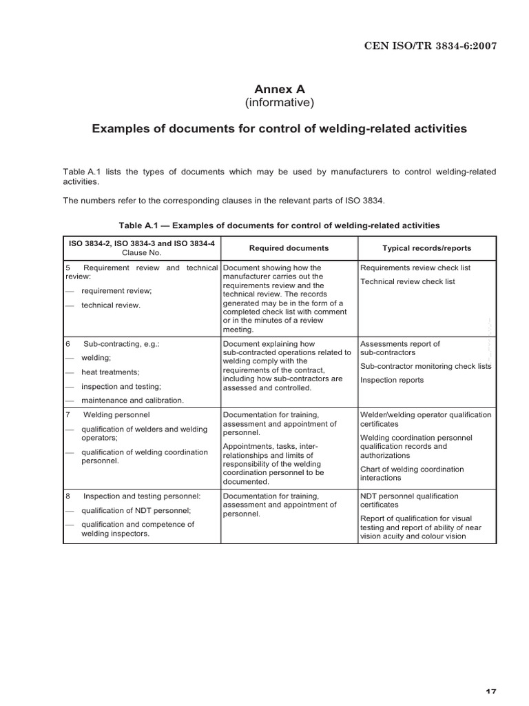 ISO 3834-6 Documents Required | PDF | Nondestructive Testing ...