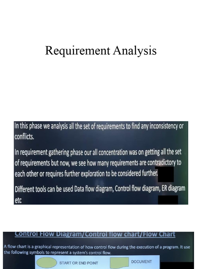 Requirement Analysis | PDF