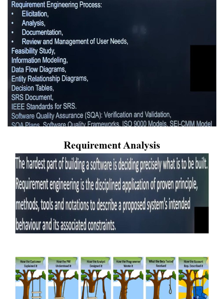 Requirement Intro and Its Types | PDF | System | Software Engineering