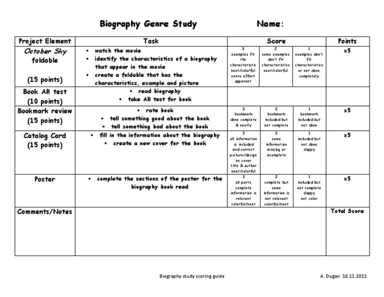 Biography Study Scoring Guide | PDF