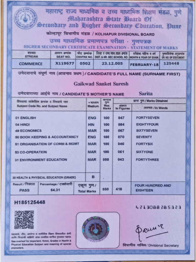 XII Certificate | PDF