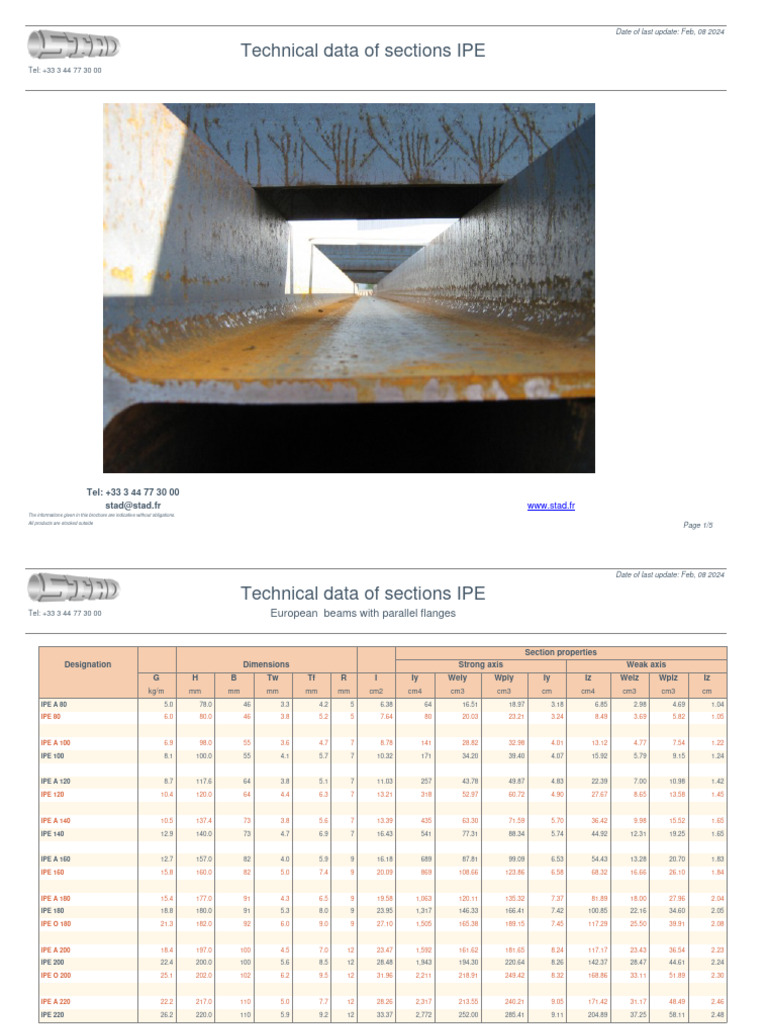 Stad Technical Data of Sections Ipe | PDF