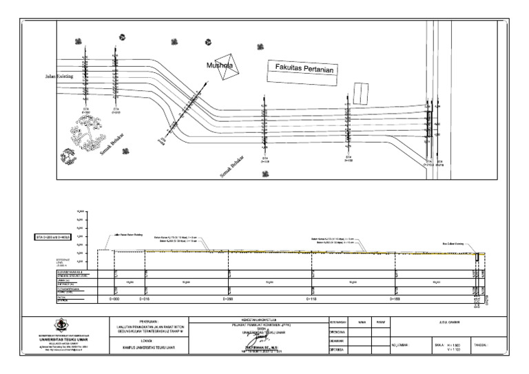 Gambar Rabat Beton 2 - Compressed (1) - 2 | PDF