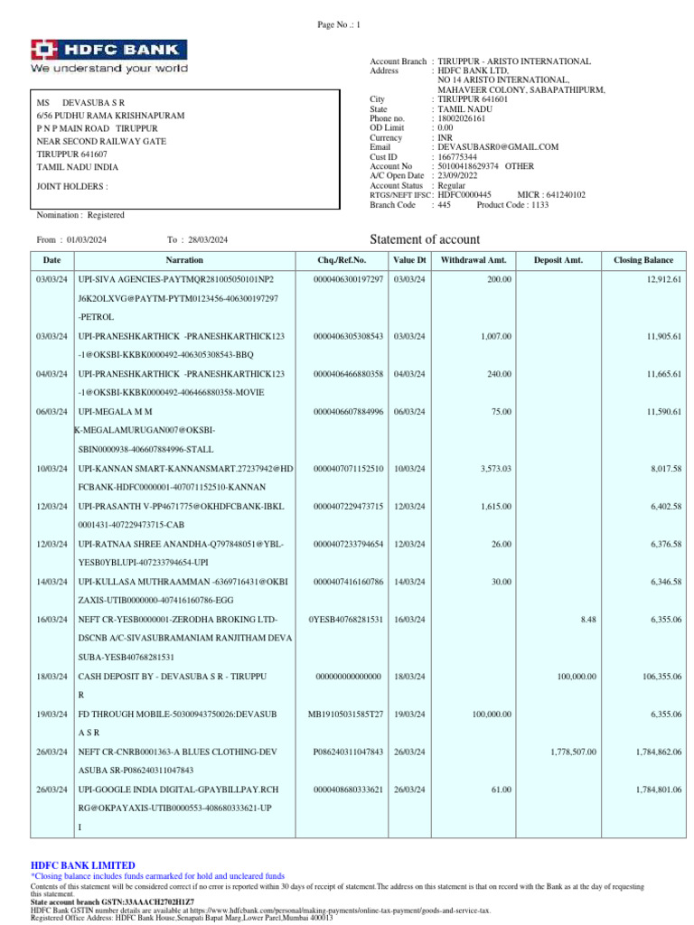 Account Statement Summary: March 2024 | PDF | Debits And Credits ...