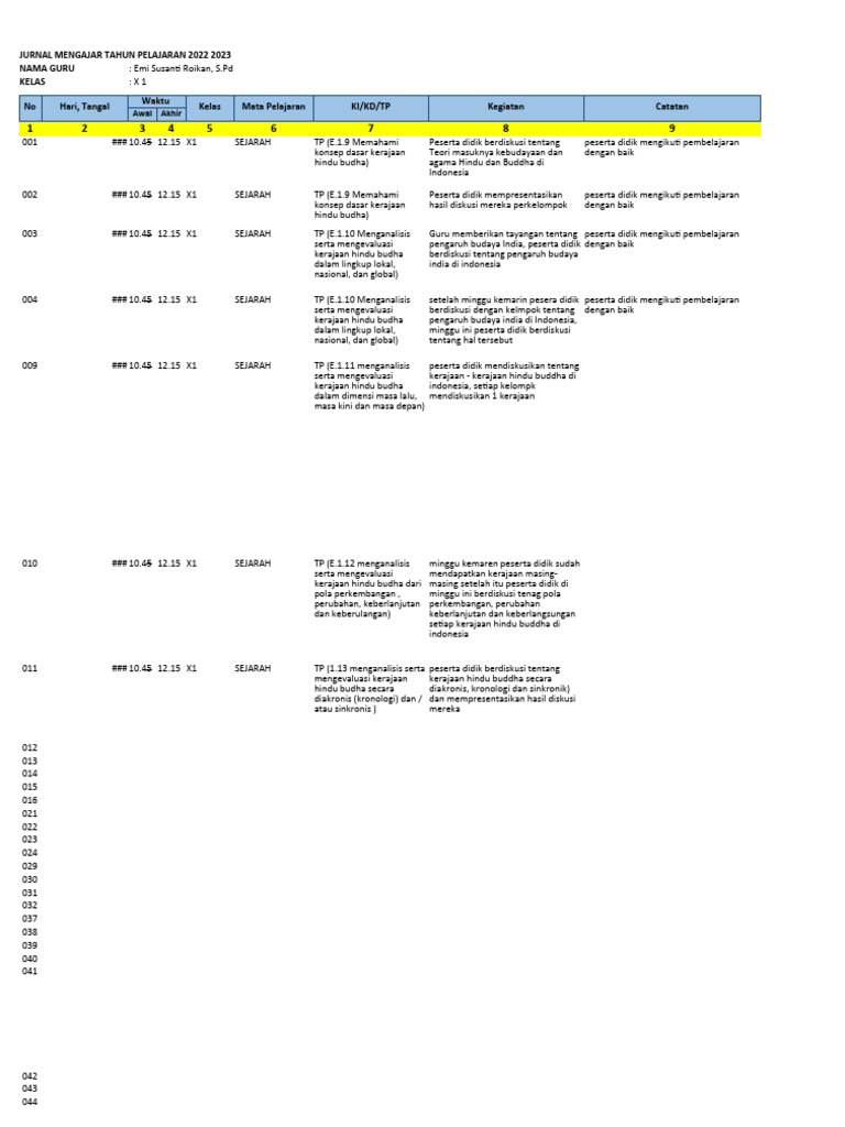 JURNAL KBM GURU 2022 - 2023 Genap | PDF