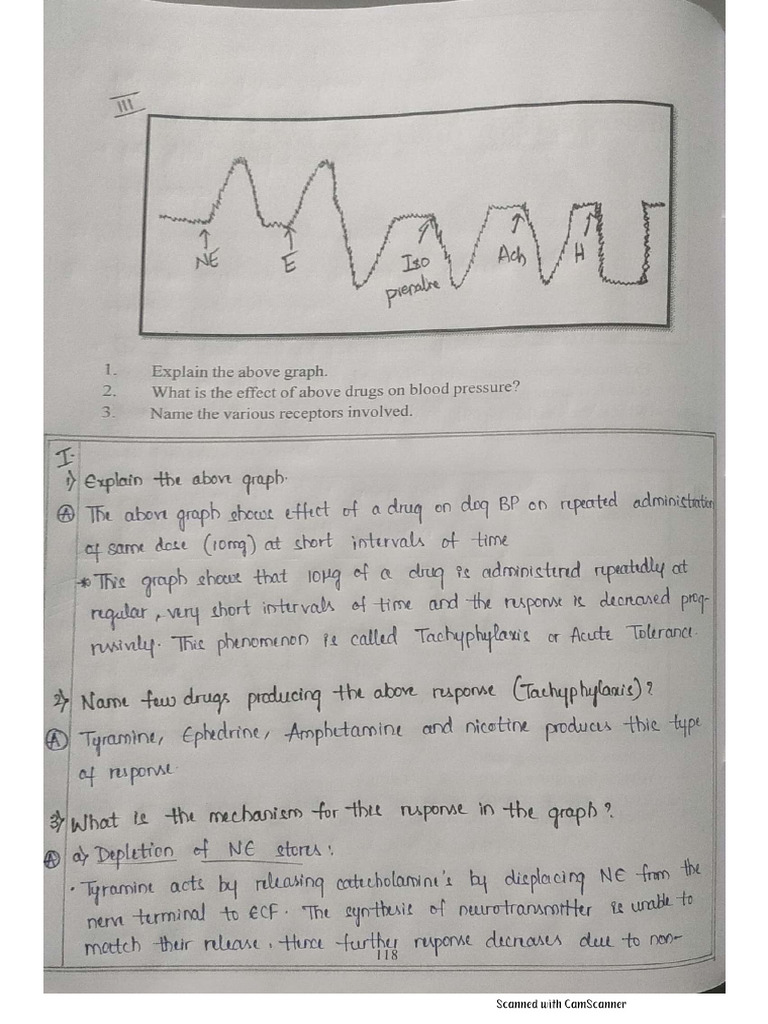 Pharma Record 4 Pdf