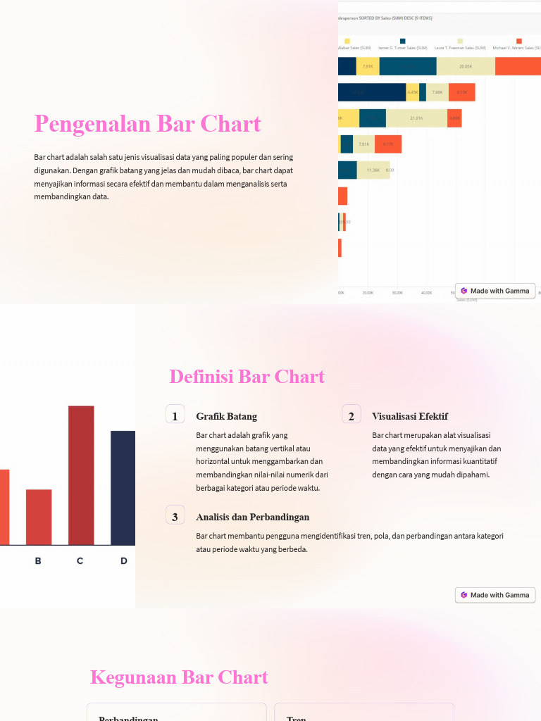 Pengenalan Bar Chart | PDF