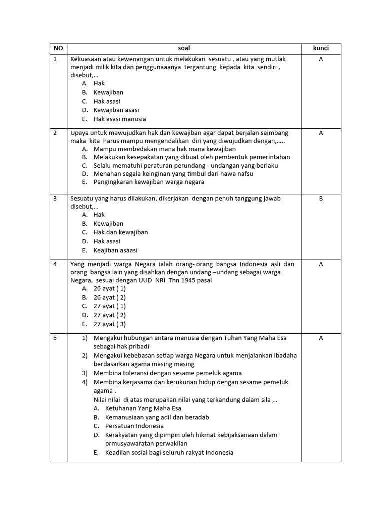 Soal PHB 23-24 | PDF