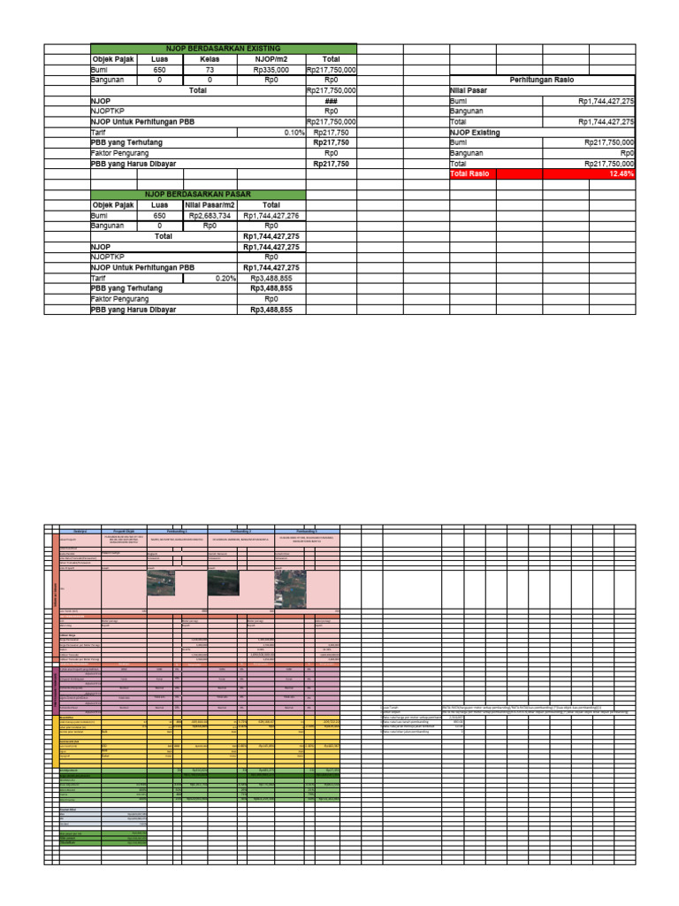 Penilaian Masal | PDF