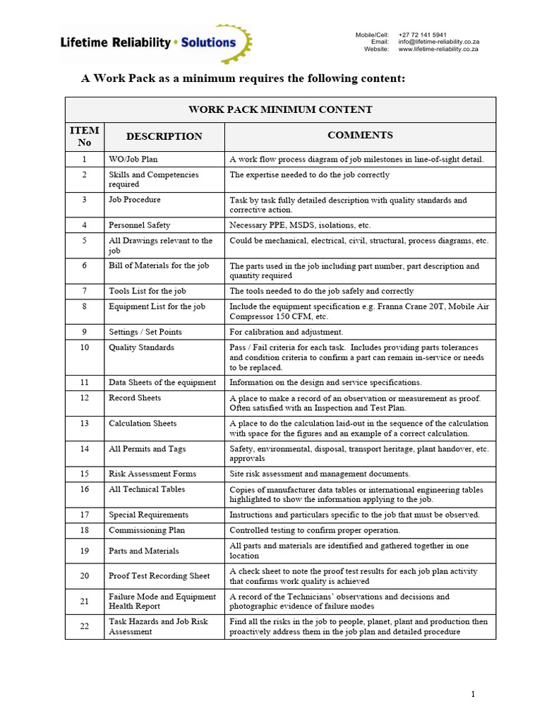 A Work Pack Check-List | PDF | Specification (Technical Standard) | Risk