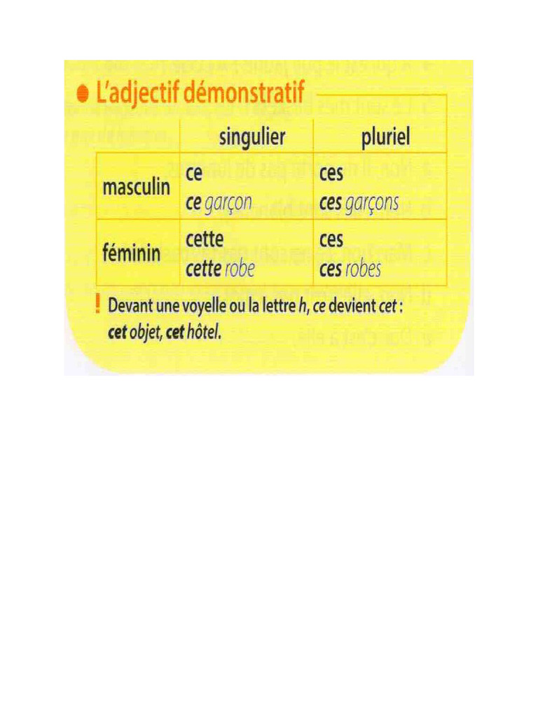 Ce-Cette-Cet-Ces-Adj Démostratif | PDF