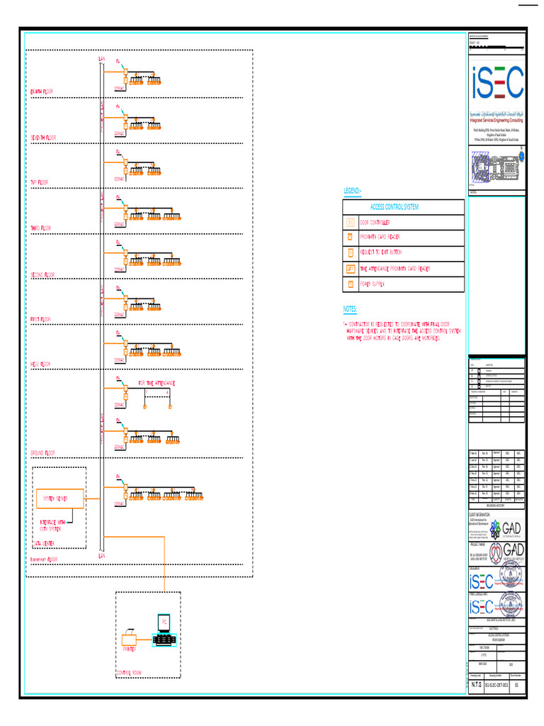 Riser Diagrams | PDF | Audio Engineering | Electronics