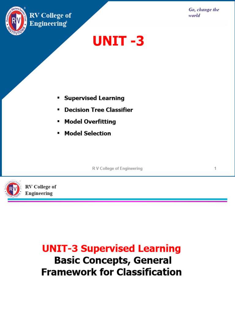 Aiml Unit-3 | PDF | Statistical Classification | Computational Neuroscience Aiml Unit-3 | PDF | Statistical Classification | Computational Neuroscience