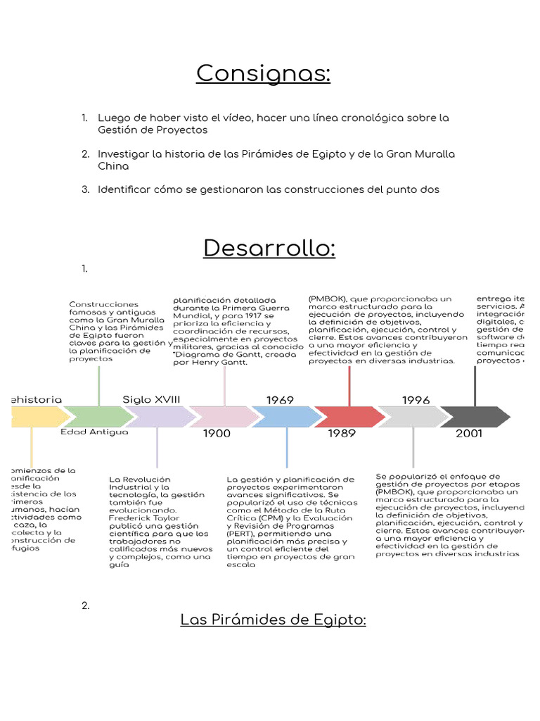 Gestión de Proyectos: Pirámides y Muralla | PDF | Pirámides egipcias ...