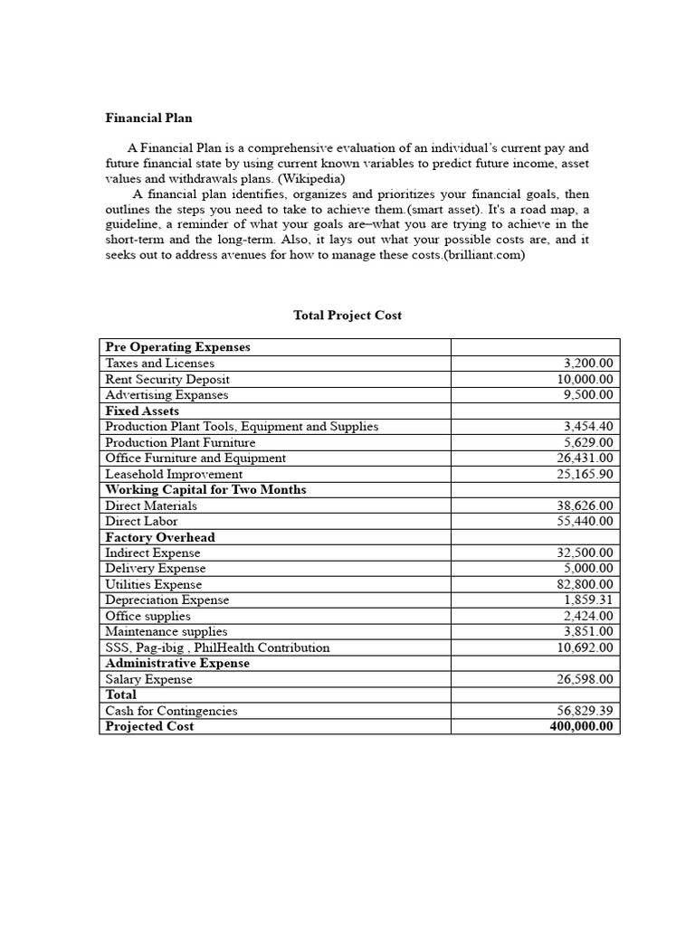 Financial Plan | PDF | Equity (Finance) | Expense