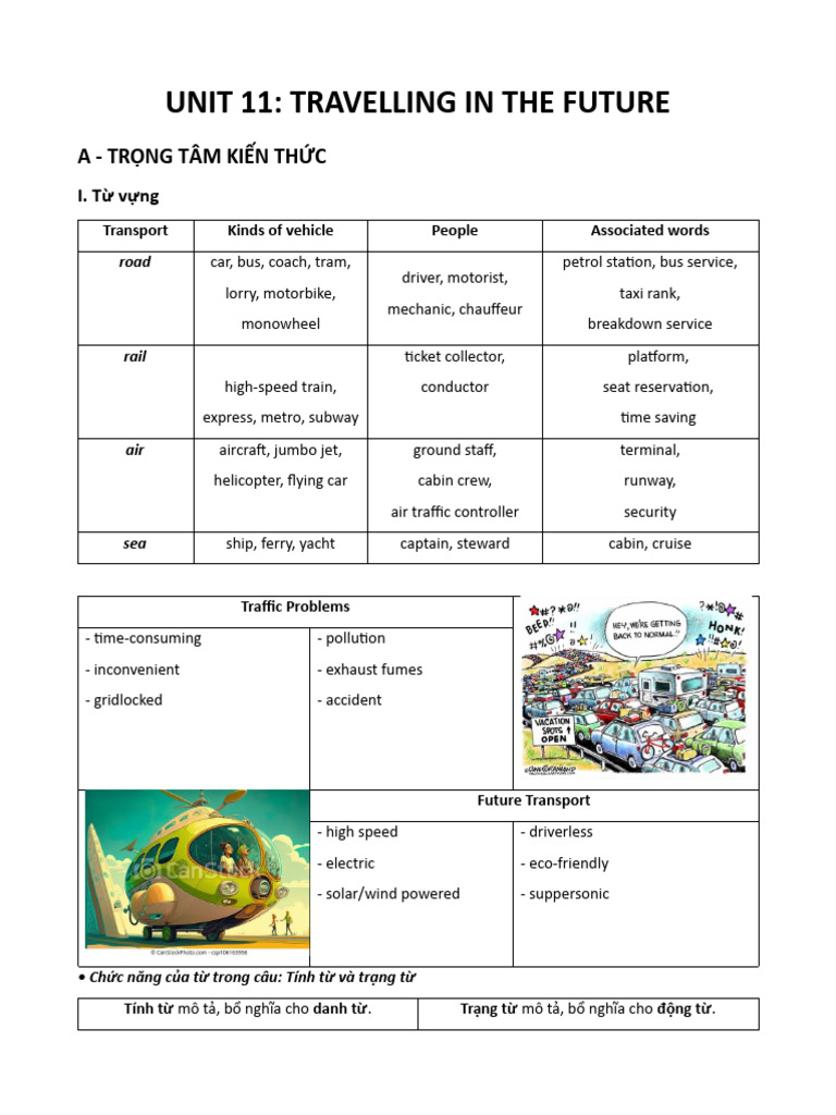 Unit 11. Travelling in The Future | PDF